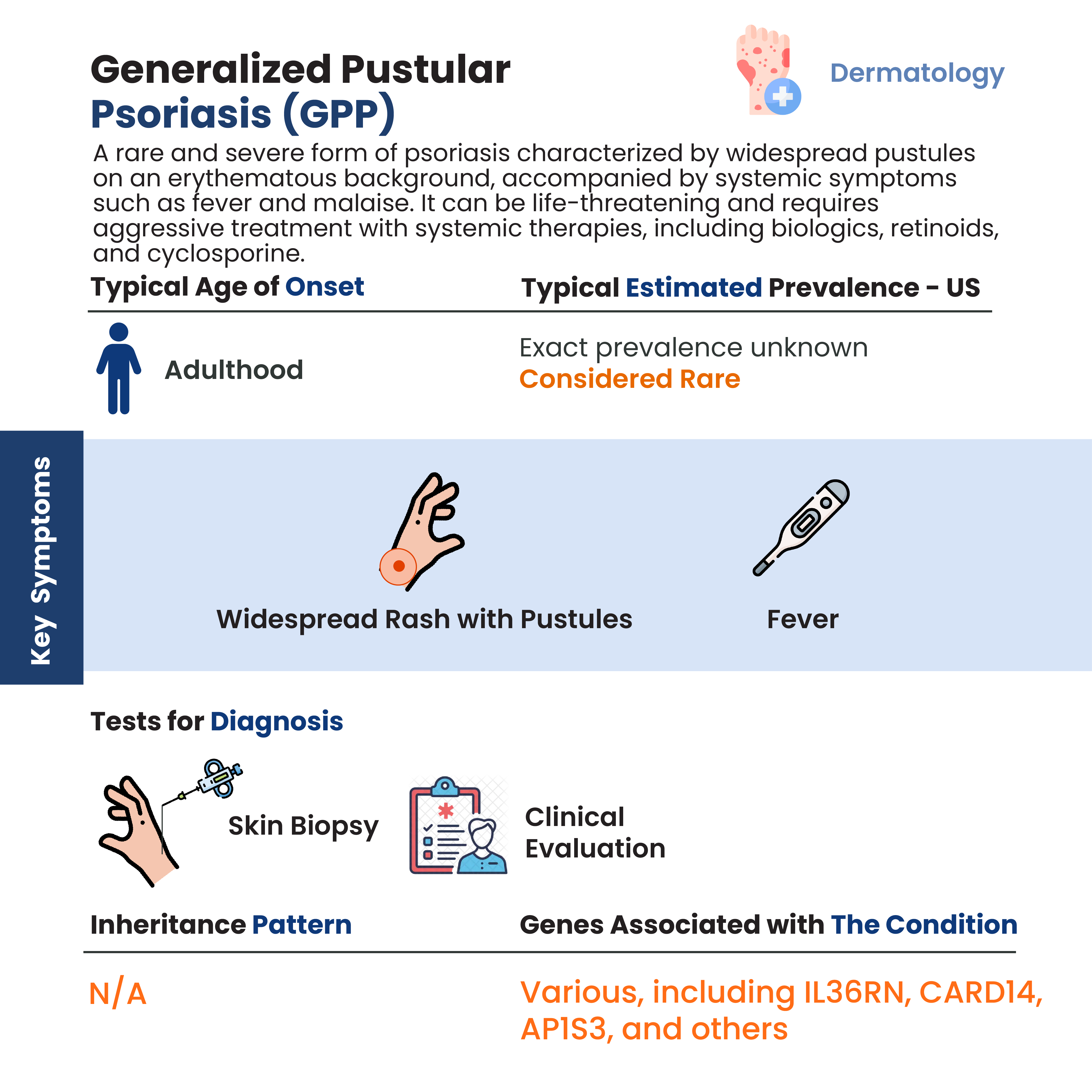 Generalized pustular psoriasis - Rare Immunology News