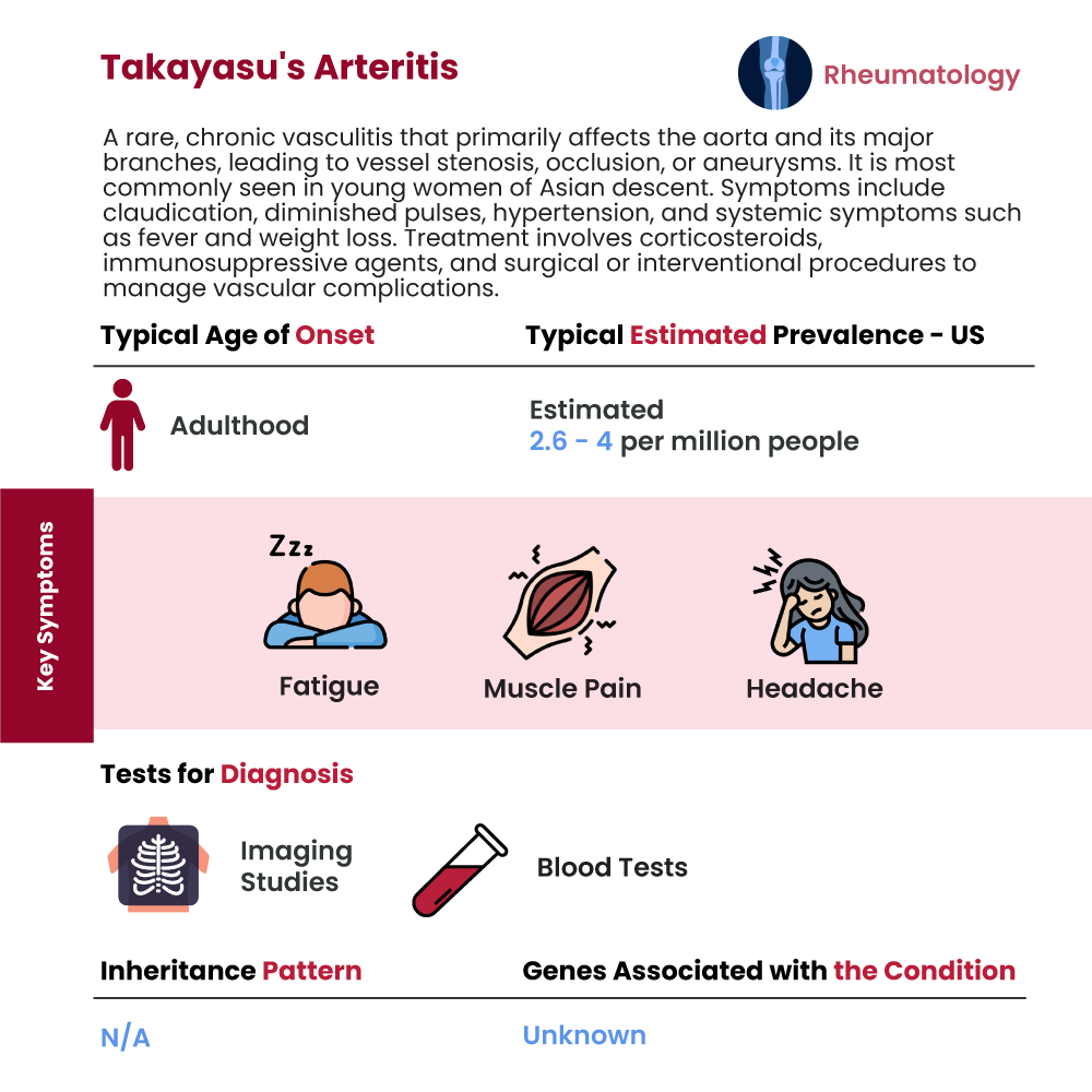 Takayasu's arteritis - Rare Immunology News